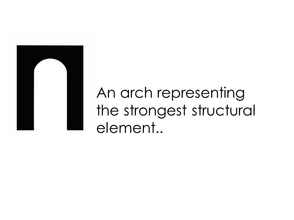 MALIK SANDAL INSTITUTE OF ARTS AND ARCHITECTURE